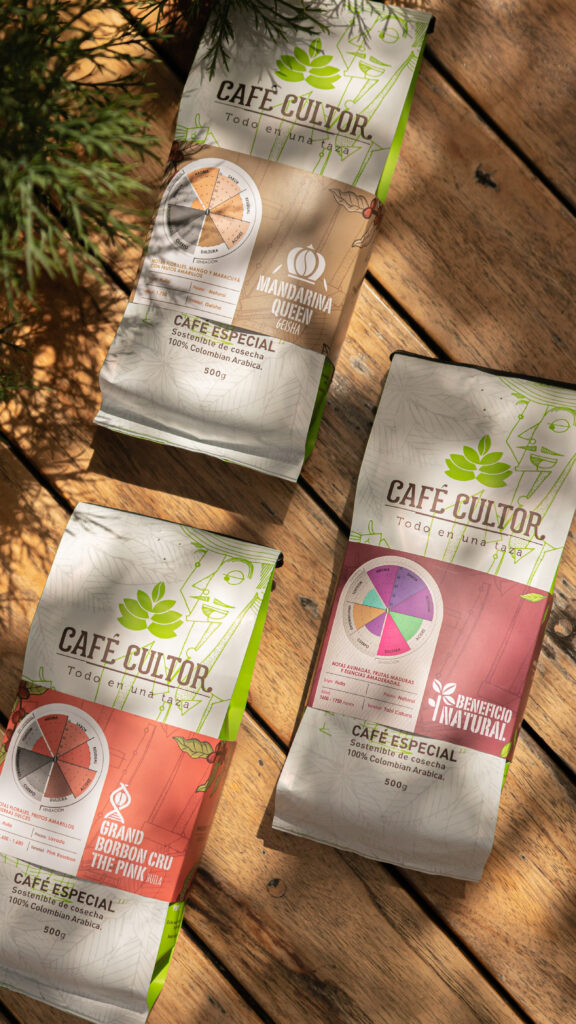 Kits – Café Cultor