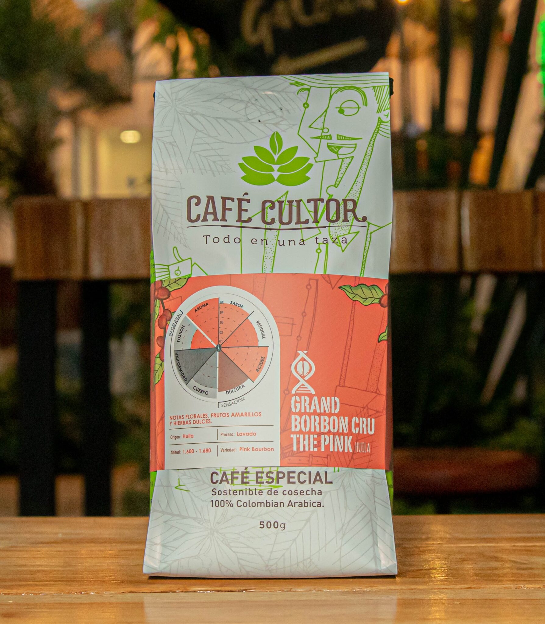 Kits – Café Cultor