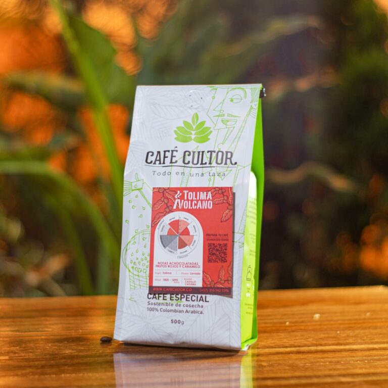 Kits – Café Cultor